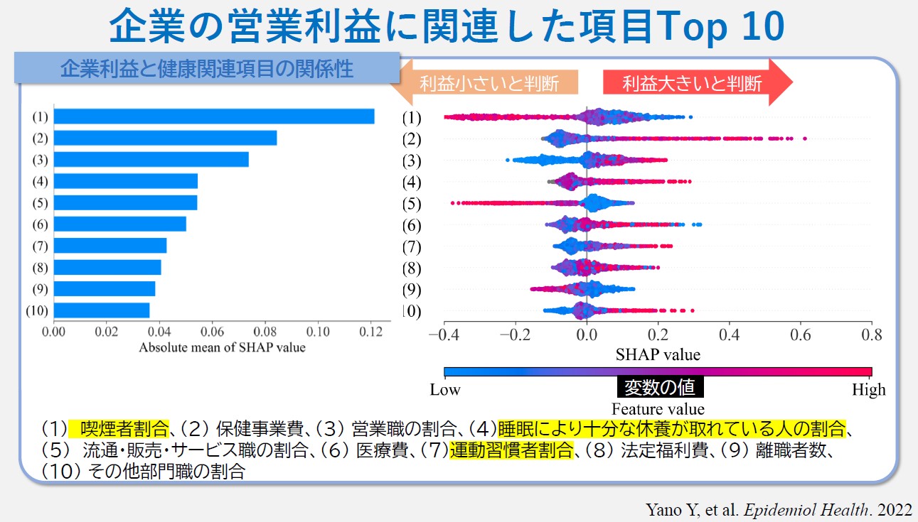 【プレスリリース】スポーツエールカンパニー（ブロンズ＋）認定 | ひらかたまるごとスポーツマップ スポっぷ